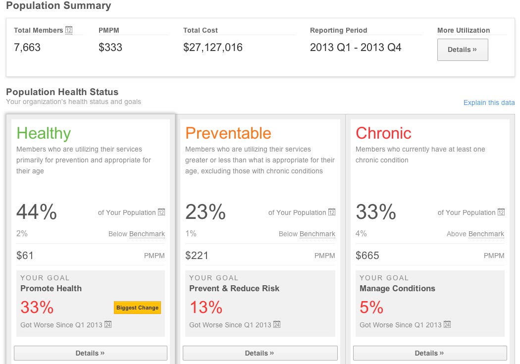 Products - Healthentic